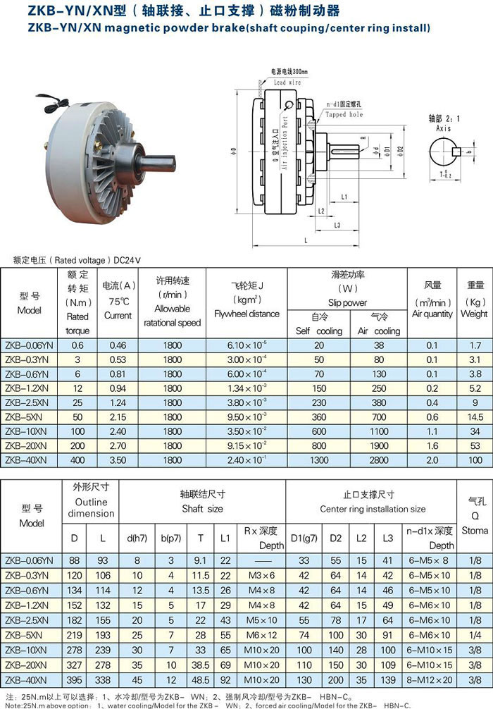 ZKB-XN magnetic powder brake-magnetic Powder Brake-Wuhan True Engin Technology Development Co., Ltd
