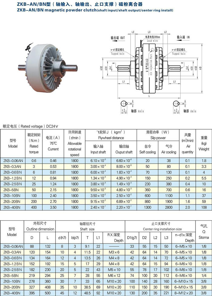 ZKB-BN magnetic powder clutch-Magnetic Powder Clutch-Wuhan True Engin Technology Development Co ...